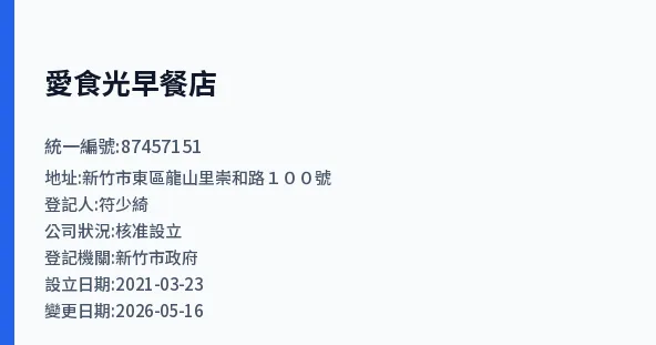 愛食光早餐店的照片-統編 87457151(新竹市) 公司登記資料與營業項目詳細圖表
