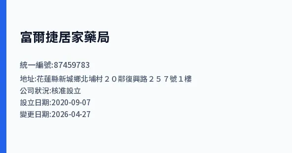 富爾捷居家藥局的照片-統編 87459783(花蓮縣) 公司登記資料與營業項目詳細圖表