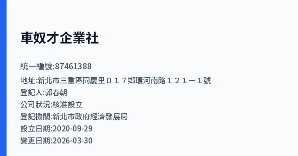 車奴才企業社的照片-統編 87461388(新北市) 公司登記資料與營業項目詳細圖表