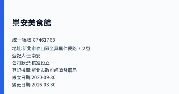 崇安美食館的照片-統編 87461768(新北市) 公司登記資料與營業項目詳細圖表
