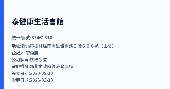 泰健康生活會館的照片-統編 87461818(新北市) 公司登記資料與營業項目詳細圖表