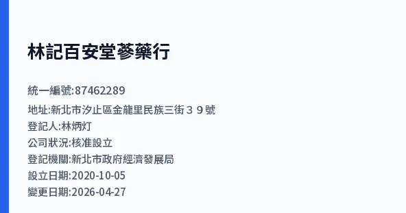 林記百安堂蔘藥行的照片-統編 87462289(新北市) 公司登記資料與營業項目詳細圖表