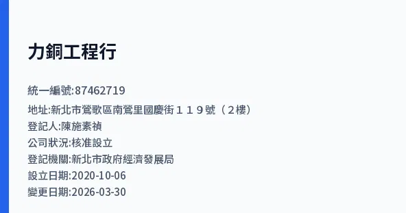 力銅工程行的照片-統編 87462719(新北市) 公司登記資料與營業項目詳細圖表
