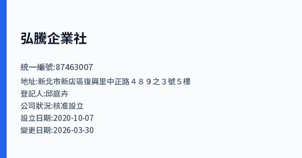 弘騰企業社的照片-統編 87463007(新北市) 公司登記資料與營業項目詳細圖表