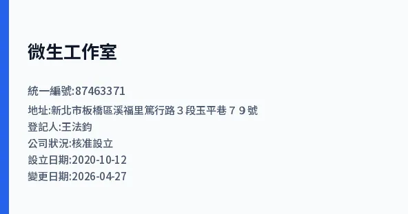 微生工作室的照片-統編 87463371(新北市) 公司登記資料與營業項目詳細圖表