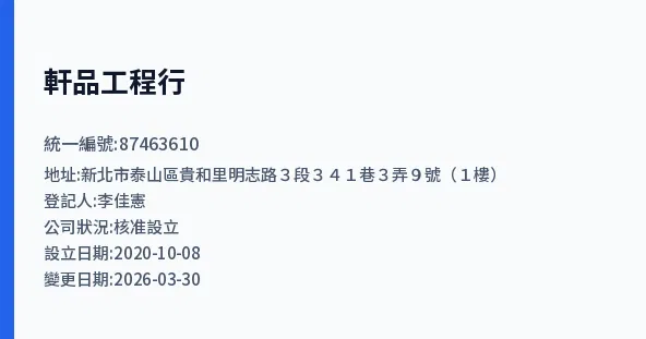 軒品工程行的照片-統編 87463610(新北市) 公司登記資料與營業項目詳細圖表