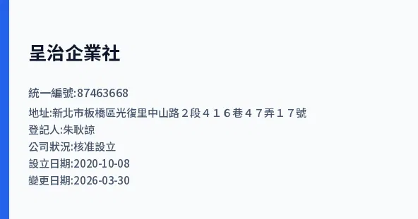 呈治企業社的照片-統編 87463668(新北市) 公司登記資料與營業項目詳細圖表