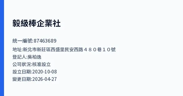 毅級棒企業社的照片-統編 87463689(新北市) 公司登記資料與營業項目詳細圖表