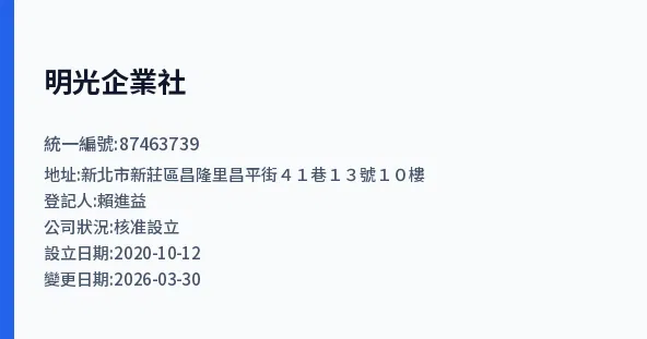 明光企業社的照片-統編 87463739(新北市) 公司登記資料與營業項目詳細圖表