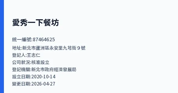 愛秀一下餐坊的照片-統編 87464625(新北市) 公司登記資料與營業項目詳細圖表
