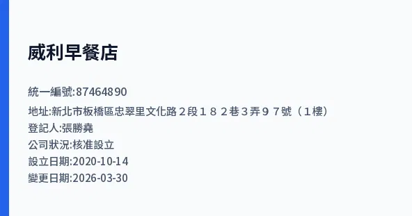 威利早餐店的照片-統編 87464890(新北市) 公司登記資料與營業項目詳細圖表