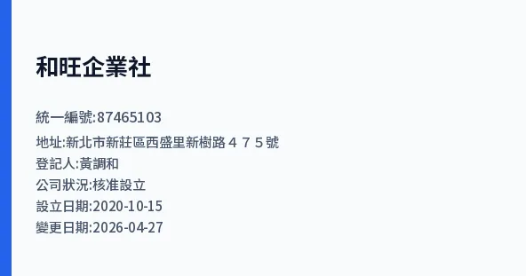 和旺企業社的照片-統編 87465103(新北市) 公司登記資料與營業項目詳細圖表