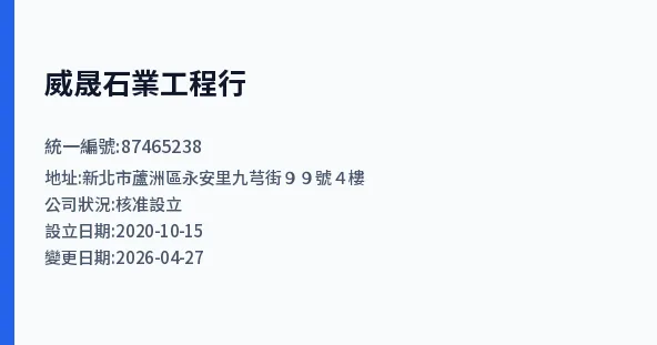 威晟石業工程行的照片-統編 87465238(新北市) 公司登記資料與營業項目詳細圖表