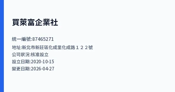 買萊富企業社的照片-統編 87465271(新北市) 公司登記資料與營業項目詳細圖表