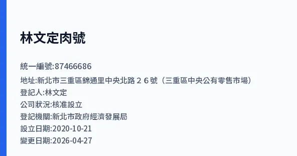林文定肉號的照片-統編 87466686(新北市) 公司登記資料與營業項目詳細圖表