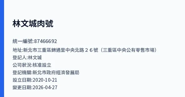 林文城肉號的照片-統編 87466692(新北市) 公司登記資料與營業項目詳細圖表