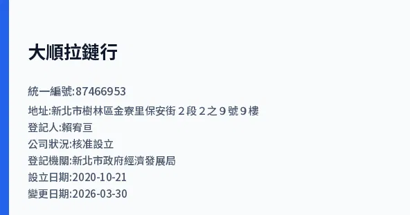 大順拉鏈行的照片-統編 87466953(新北市) 公司登記資料與營業項目詳細圖表