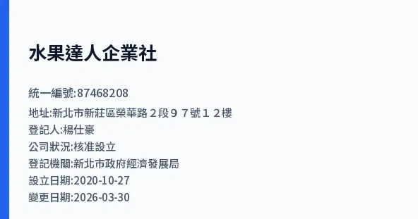 水果達人企業社的照片-統編 87468208(新北市) 公司登記資料與營業項目詳細圖表