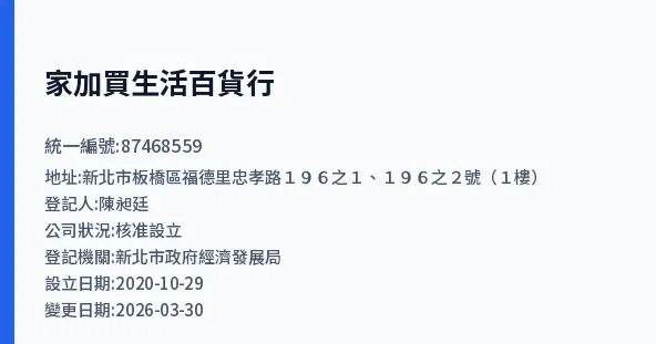 家加買生活百貨行的照片-統編 87468559(新北市) 公司登記資料與營業項目詳細圖表