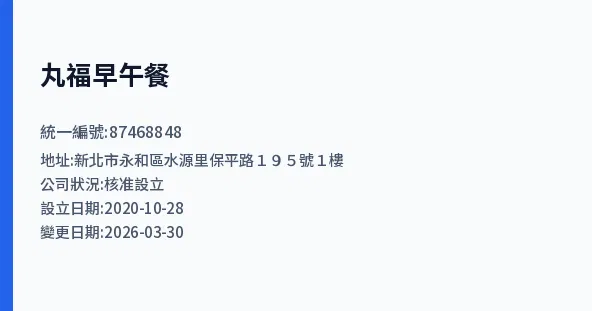 丸福早午餐的照片-統編 87468848(新北市) 公司登記資料與營業項目詳細圖表