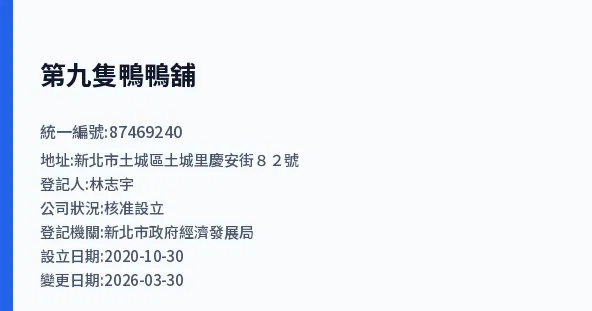 第九隻鴨鴨舖的照片-統編 87469240(新北市) 公司登記資料與營業項目詳細圖表