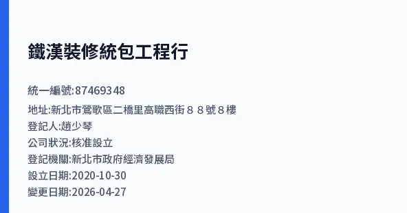 鐵漢裝修統包工程行的照片-統編 87469348(新北市) 公司登記資料與營業項目詳細圖表