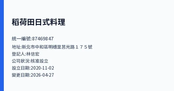 稻荷田日式料理的照片-統編 87469847(新北市) 公司登記資料與營業項目詳細圖表