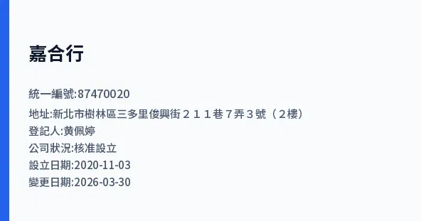 嘉合行的照片-統編 87470020(新北市) 公司登記資料與營業項目詳細圖表
