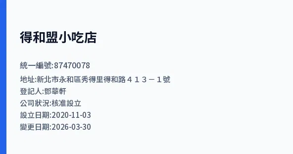 得和盟小吃店的照片-統編 87470078(新北市) 公司登記資料與營業項目詳細圖表