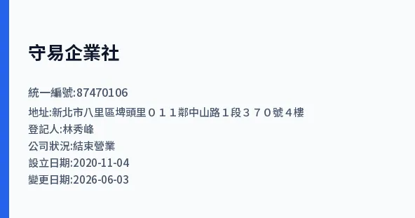 守易企業社的照片-統編 87470106(新北市) 公司登記資料與營業項目詳細圖表