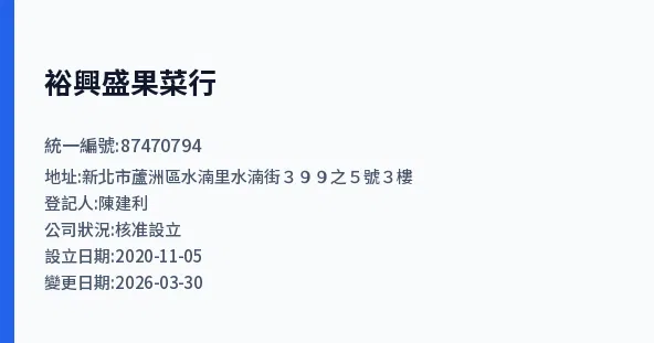 裕興盛果菜行的照片-統編 87470794(新北市) 公司登記資料與營業項目詳細圖表