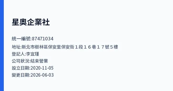 星奧企業社的照片-統編 87471034(新北市) 公司登記資料與營業項目詳細圖表