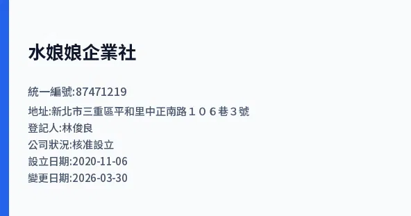 水娘娘企業社的照片-統編 87471219(新北市) 公司登記資料與營業項目詳細圖表