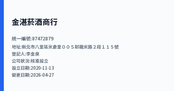 金湛菸酒商行的照片-統編 87472879(新北市) 公司登記資料與營業項目詳細圖表