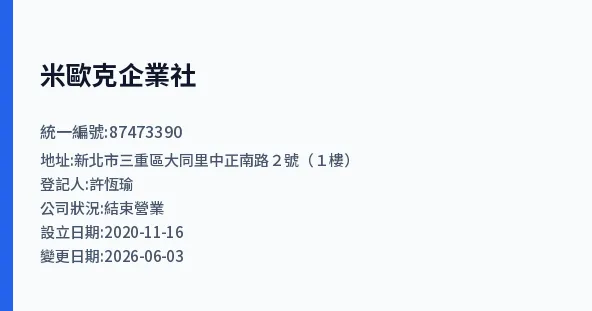 米歐克企業社的照片-統編 87473390(新北市) 公司登記資料與營業項目詳細圖表
