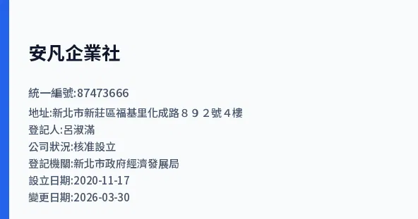 安凡企業社的照片-統編 87473666(新北市) 公司登記資料與營業項目詳細圖表
