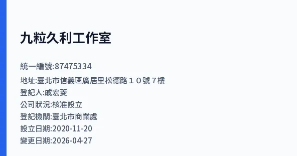 九粒久利工作室的照片-統編 87475334(臺北市) 公司登記資料與營業項目詳細圖表