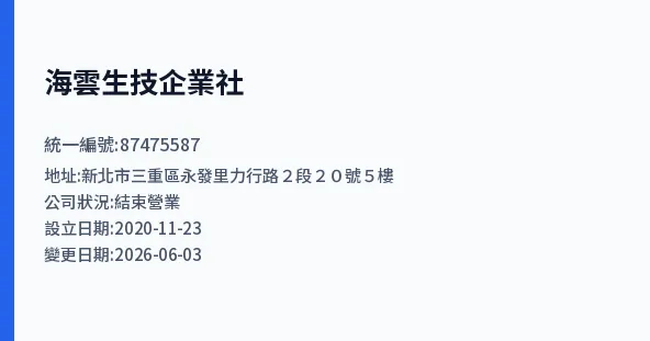 海雲生技企業社的照片-統編 87475587(新北市) 公司登記資料與營業項目詳細圖表