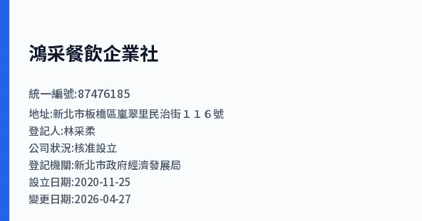 鴻采餐飲企業社的照片-統編 87476185(新北市) 公司登記資料與營業項目詳細圖表
