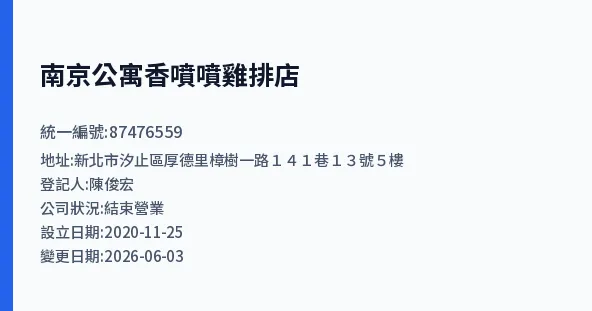 南京公寓香噴噴雞排店的照片-統編 87476559(新北市) 公司登記資料與營業項目詳細圖表