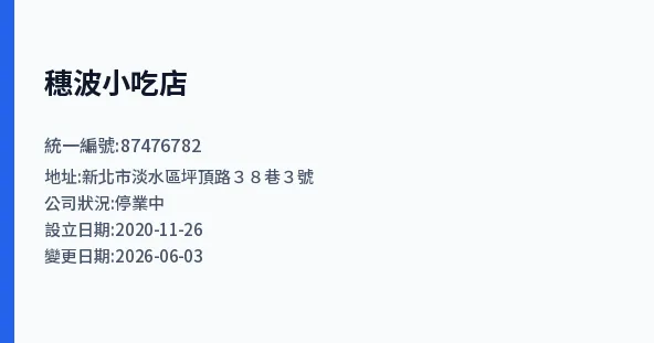 穗波小吃店的照片-統編 87476782(新北市) 公司登記資料與營業項目詳細圖表