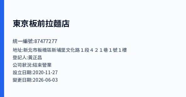 東京板前拉麵店的照片-統編 87477277(新北市) 公司登記資料與營業項目詳細圖表