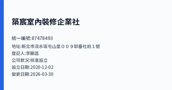 築宸室內裝修企業社的照片-統編 87478493(新北市) 公司登記資料與營業項目詳細圖表