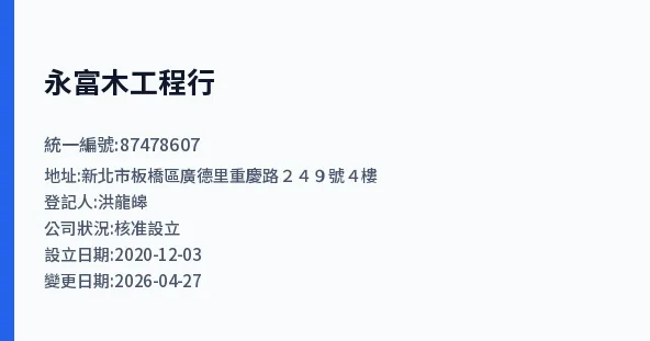 永富木工程行的照片-統編 87478607(新北市) 公司登記資料與營業項目詳細圖表
