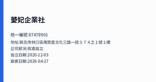 薆妃企業社的照片-統編 87478901(新北市) 公司登記資料與營業項目詳細圖表