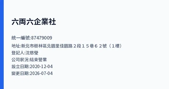 六両六企業社的照片-統編 87479009(新北市) 公司登記資料與營業項目詳細圖表