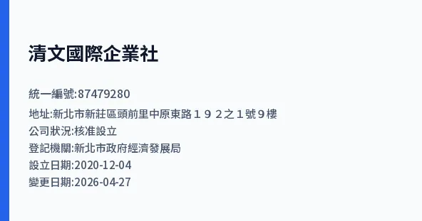 清文國際企業社的照片-統編 87479280(新北市) 公司登記資料與營業項目詳細圖表