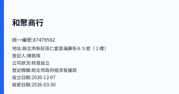 和聚商行的照片-統編 87479562(新北市) 公司登記資料與營業項目詳細圖表