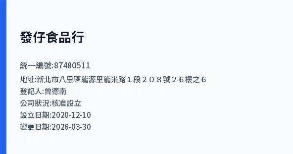 發仔食品行的照片-統編 87480511(新北市) 公司登記資料與營業項目詳細圖表