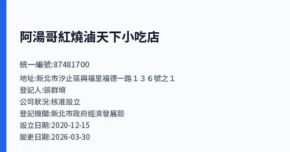 阿湯哥紅燒滷天下小吃店的照片-統編 87481700(新北市) 公司登記資料與營業項目詳細圖表